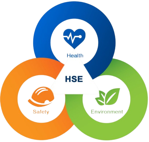 hse-policy | SAGCO Contracting